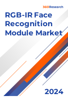 RGB-IR Face Recognition Module Market Size & Share 2025-2030