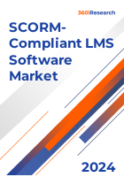SCORM-Compliant LMS Software Market Size & Share 2025-2030