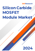 Silicon Carbide MOSFET Module Market Size & Share 2025-2030
