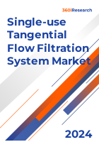Single-use Tangential Flow Filtration System Market