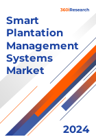 Smart Plantation Management Systems Market Size 2025-2030