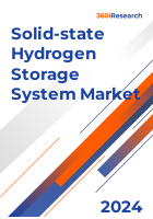 Solid-state Hydrogen Storage System Market Size 2025-2030