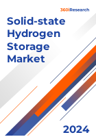 Solid-state Hydrogen Storage Market Size & Share 2025-2030