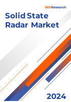 Solid State Radar Market Size & Share 2025-2030