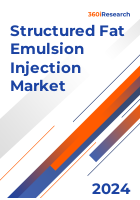 Structured Fat Emulsion Injection Market Size 2025-2030