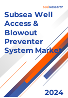Subsea Well Access & Blowout Preventer System Market