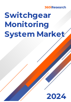Switchgear Monitoring System Market Size & Share 2025-2030