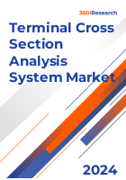 Terminal Cross Section Analysis System Market Size 2025-2030