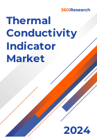 Thermal Conductivity Indicator Market Size & Share 2025-2030