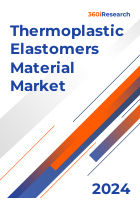 Thermoplastic Elastomers Material Market Size 2025-2030