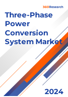 Three-Phase Power Conversion System Market Size 2025-2030