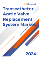 Transcatheter Aortic Valve Replacement System Market
