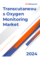 Transcutaneous Oxygen Monitoring Market Size 2025-2030