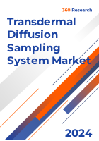 Transdermal Diffusion Sampling System Market Size 2025-2030
