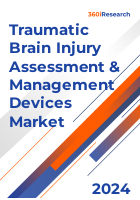 Traumatic Brain Injury Assessment & Management Devices Market