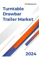 Turntable Drawbar Trailer Market Size & Share 2025-2030