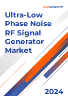 Ultra-Low Phase Noise RF Signal Generator Market 2025-2030