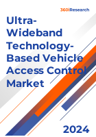 Ultra-Wideband Technology-Based Vehicle Access Control Market