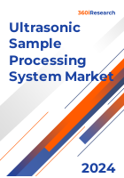 Ultrasonic Sample Processing System Market Size 2025-2030
