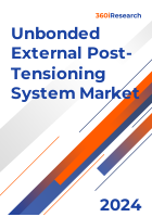 Unbonded External Post-Tensioning System Market 2025-2030
