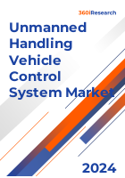 Unmanned Handling Vehicle Control System Market 2025-2030