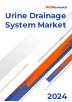 Urine Drainage System Market Size & Share 2025-2030