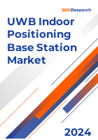 UWB Indoor Positioning Base Station Market Size 2025-2030