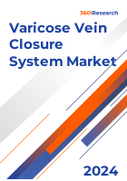 Varicose Vein Closure System Market Size & Share 2025-2030