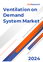 Ventilation on Demand System Market Size & Share 2025-2030