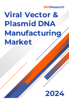 Viral Vector & Plasmid DNA Manufacturing Market 2025-2030