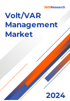 Volt/VAR Management Market Size & Share 2025-2030