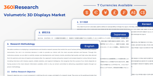 Volumetric 3D Displays Market by Display Type (Static Volume Display ...