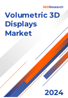Volumetric 3D Displays Market Size & Share 2025-2030