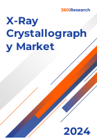 X-Ray Crystallography Market Size & Share 2025-2030