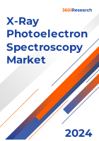X-Ray Photoelectron Spectroscopy Market Size 2024-2030