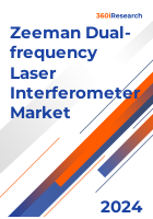 Zeeman Dual-frequency Laser Interferometer Market 2025-2030
